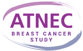 Atnec – RTTQA